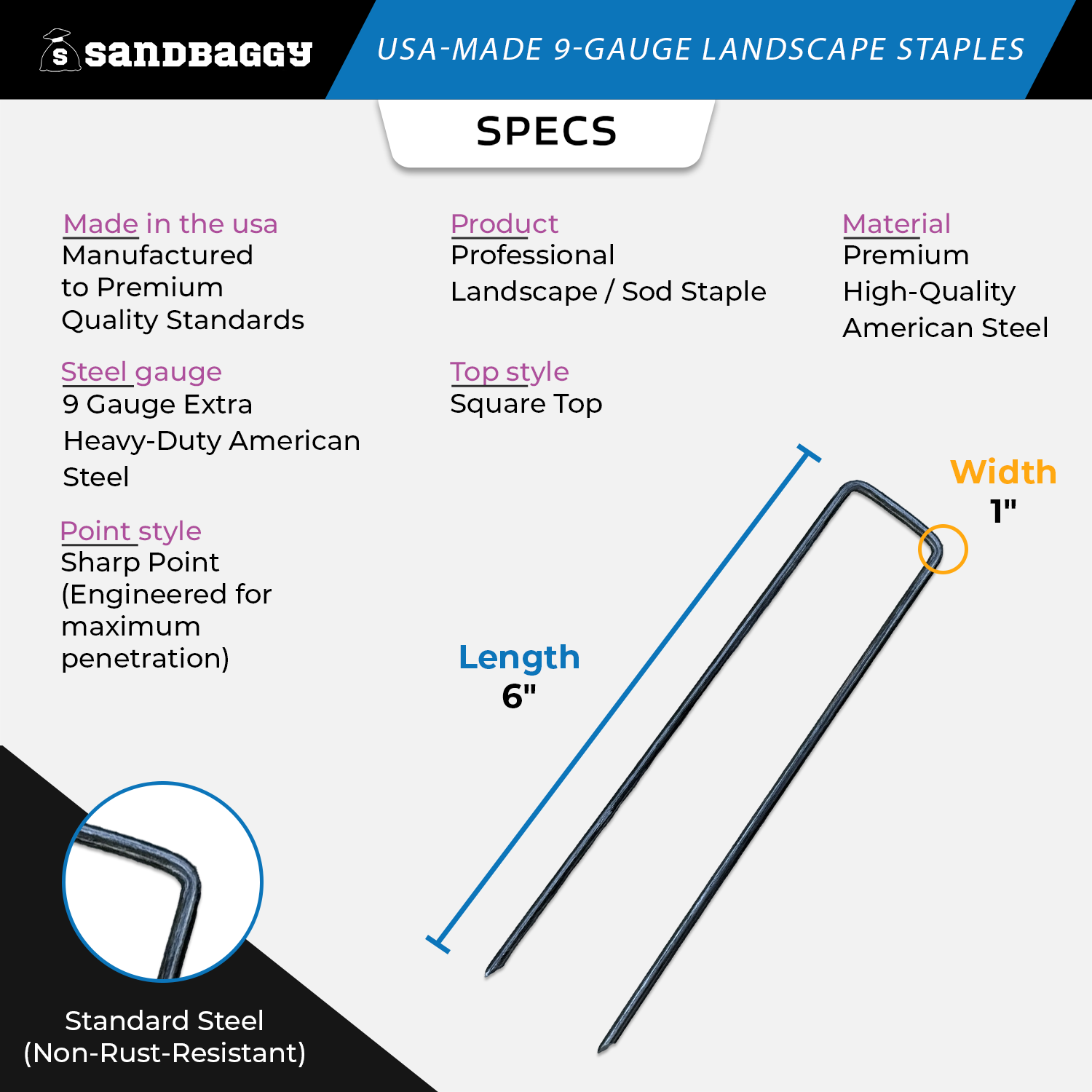 USA Made 9 Gauge Landscape Staples | Max Strength 6 Inch Sod Staples ...