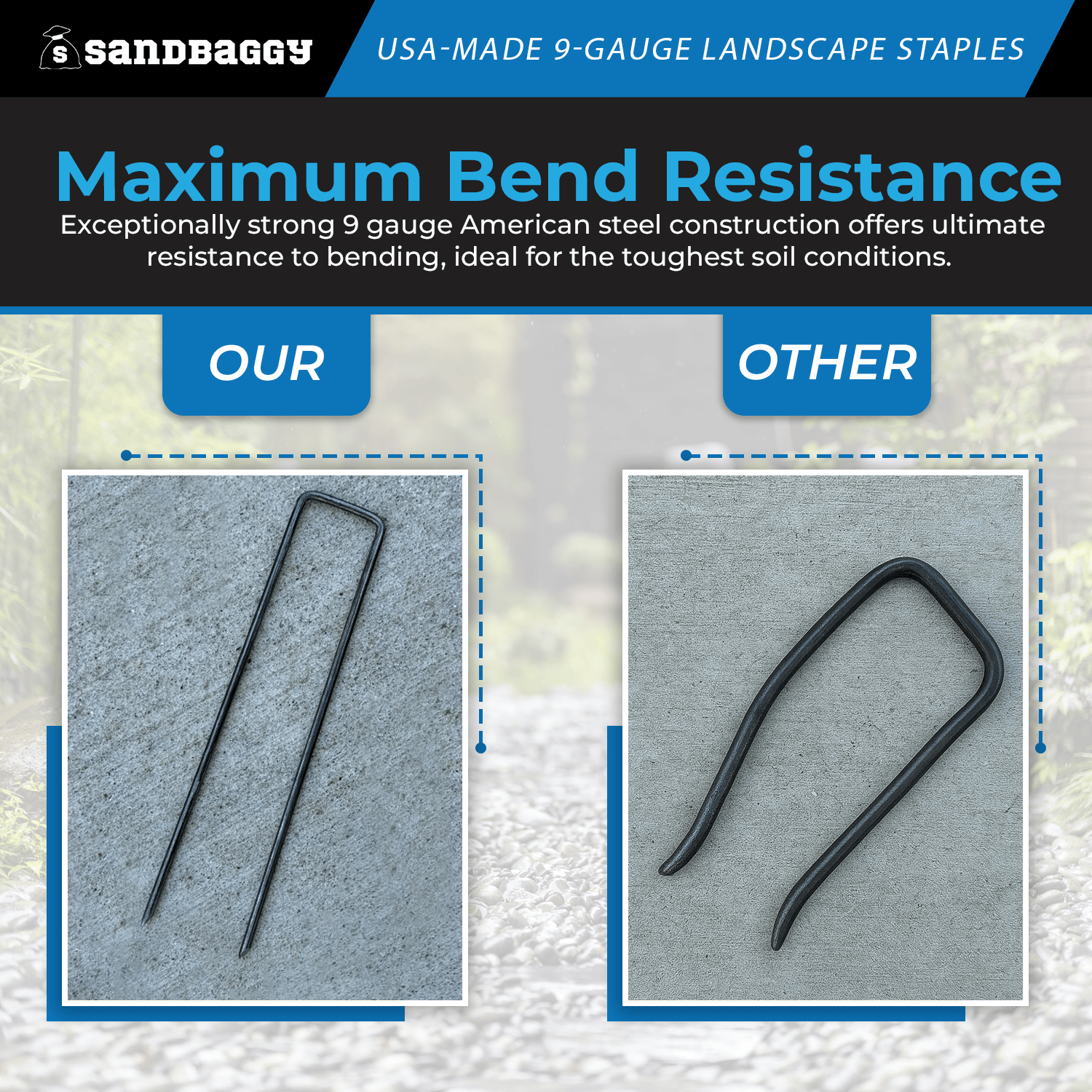 USA Made 9 Gauge Landscape Staples | Max Strength 6 Inch Sod Staples ...