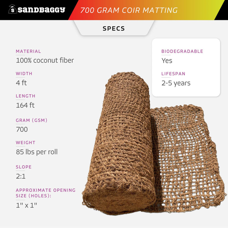 700 Gram Coir Matting - Erosion Control Netting (DOT Approved) – Sandbaggy