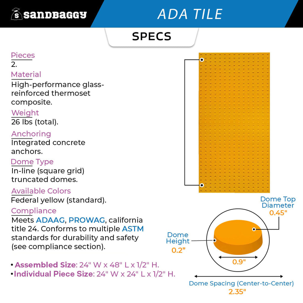 2'x4' Cast in Place ADA Tile Set | Truncated Domes – Sandbaggy