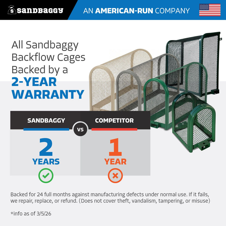 Backflow Cage for Security (Multiple Sizes Available) - Sandbaggy