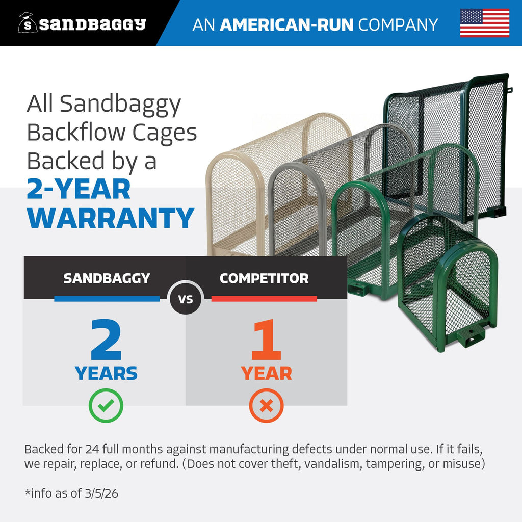 Backflow Cage for Security (Multiple Sizes Available) - Sandbaggy